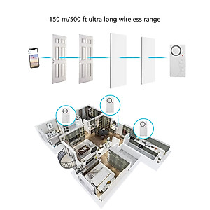 Freezer Door Alarm When Left Open,Fridge Door Alarm with Delay Upgrade 3/15/30/60 Seconds Security, Adjustable Delay Wireless Fridge Alarm Door Open Chime Refrigerator Wireless Alert(2 Set)