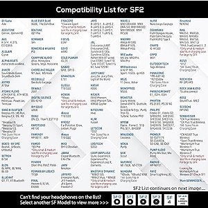 SONICFOAM Memory Foam Earbud Tips - Premium Noise Isolation, Replacement Foam Earphone Tips, 20 Pack for in Ear Headphone Earbuds (SF2 Medium, Black)