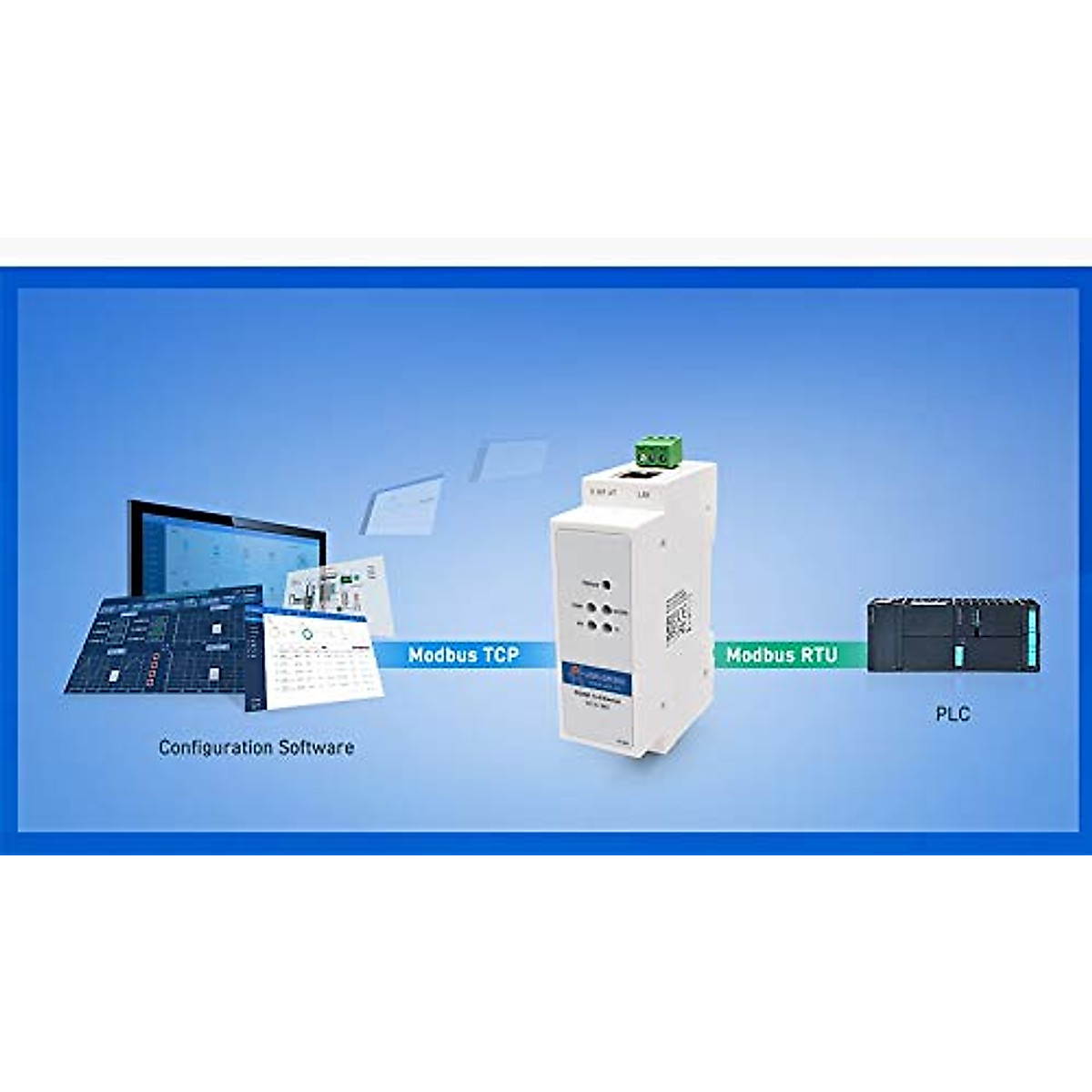 USR -DR302 Modbus RS485 de carril DIN Puerto Series a convertidor Ethernet Transmission bidireccional Transparent Between RS485 and RJ45