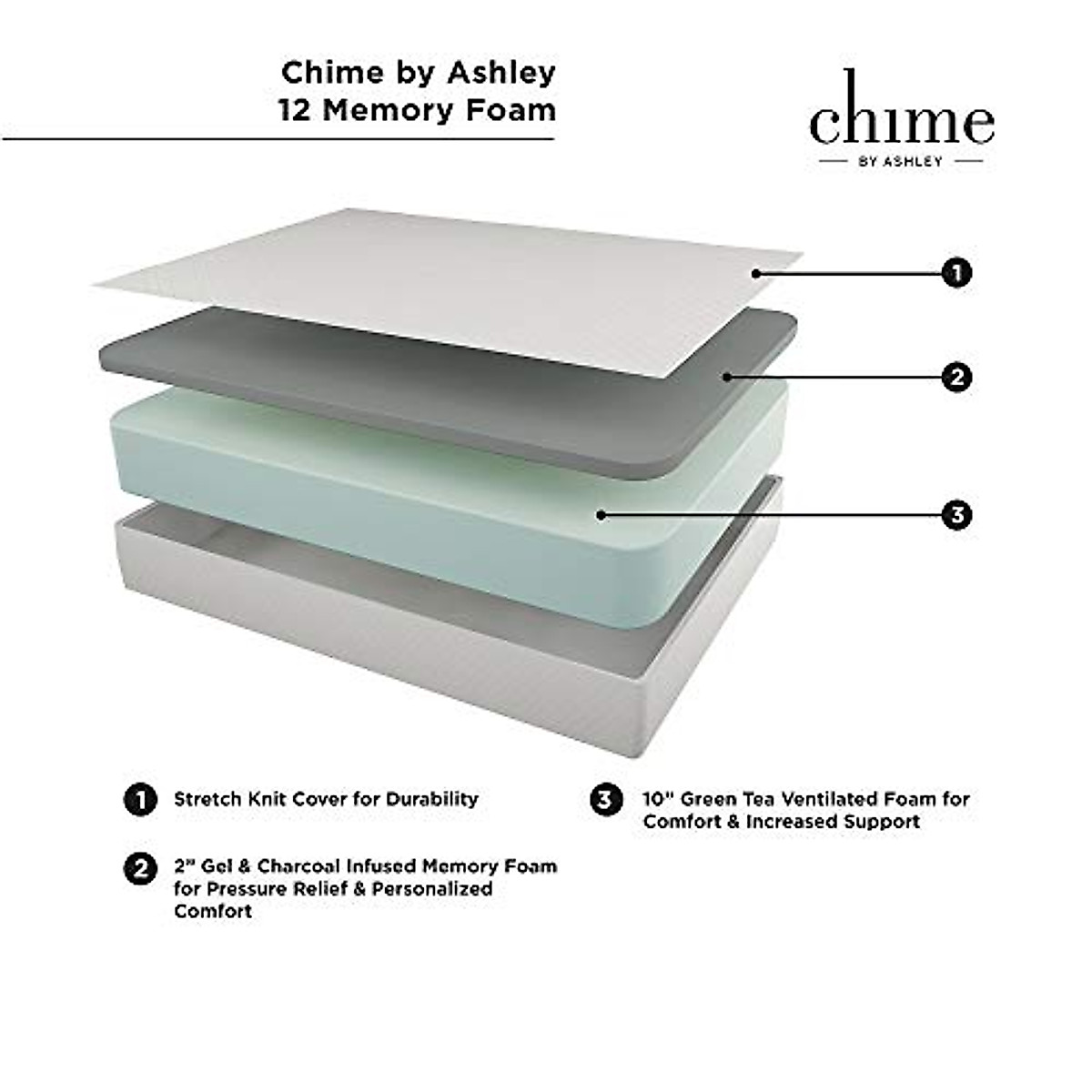 Signature Design by Ashley Chime 12 Inch Medium Firm Memory Foam Mattress, CertiPUR-US Certified, King