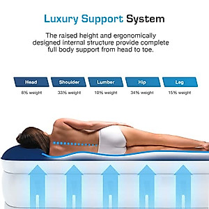 Active Era Luxury Twin Size Air Mattress (Single) - Elevated Inflatable Air Bed, Electric Built-in Pump, Raised Pillow & Structured I-Beam Technology, Height 21"