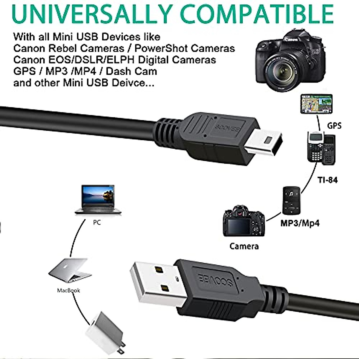 Camera USB Cable Cord for Canon Rebel/PowerShot/EOS/DSLR/ELPH Digital Cameras,SCOVEE Transfer Wire Data Cable for Canon Rebel Camcorder,Vixia PC Computer Interface Charger Replacement 6FT Long