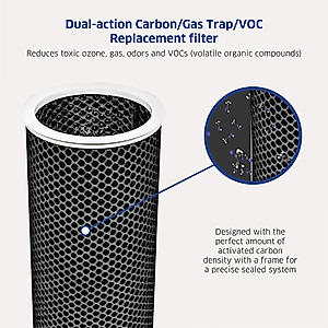 AIRDOCTOR AD1000 Genuine Replacement Filter Set | Captures Ultra-Fine Airborne Contaminants | Reduces Toxic Gasses (VOC's) | MADE BY AIRDOCTOR