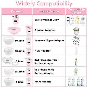 Portable Bottle Warmer Milk Warmers for Breastmilk or Formula, Travel Bottle Warmer Digital Display Thermostat Milk Heater for Baby Milk Perfect Temperature Fast Bottle Warmer Fits Most Bottle Size