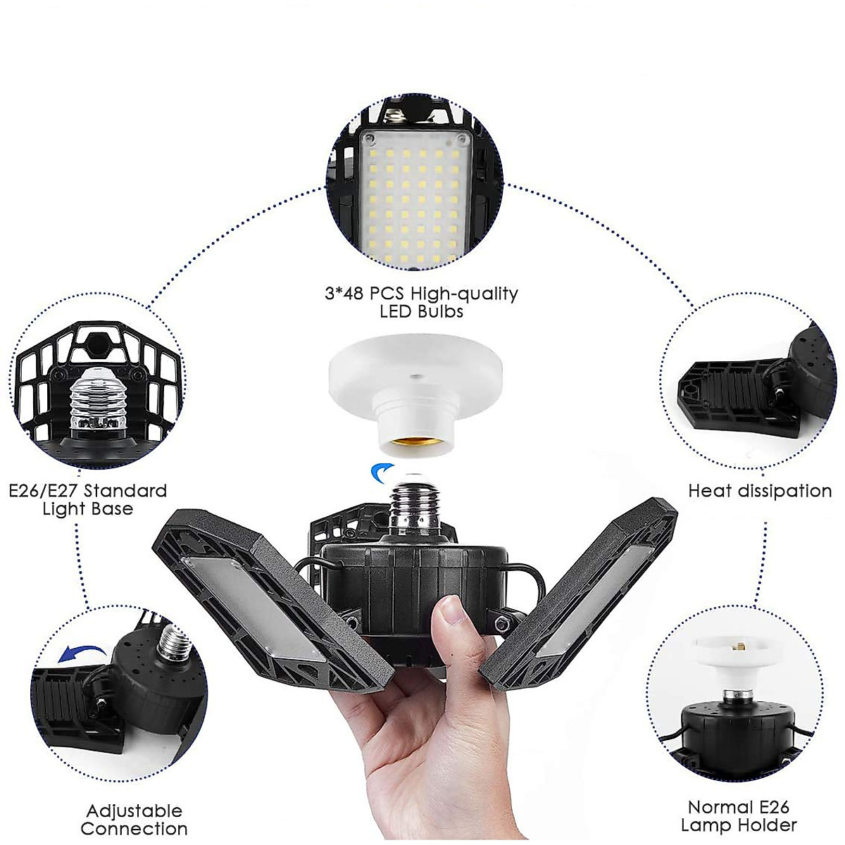 KONPWAY Deformable LED Garage Light - 6000 Lumen 6500K Daylight 60W, Three Leaf Garage Organization Ceiling Lighting