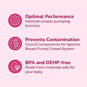 Spectra - Wide Breast Shield Set for Breast Milk Pumps - Medium 24mm