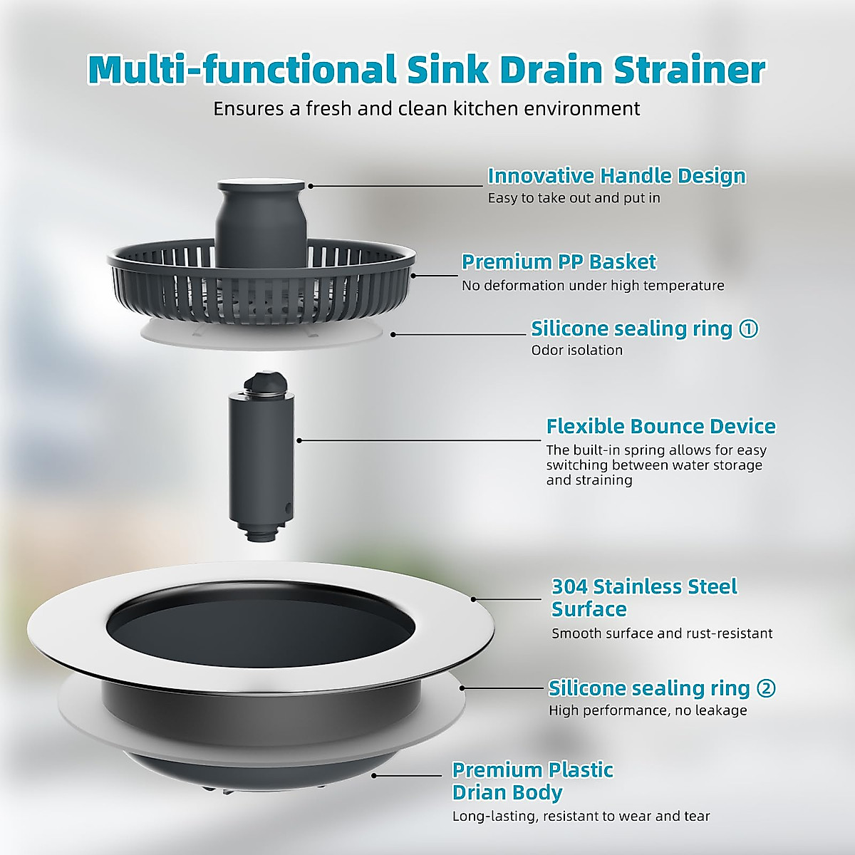 Hibbent 3 in 1 Kitchen Sink Drain Strainer, Stainless Steel Wrapped Shell Drain Stopper Combo, Pop Up Sink Stopper, Anti-Clogging Basket Strainer with Handle for US Standard 3-1/2" Drain