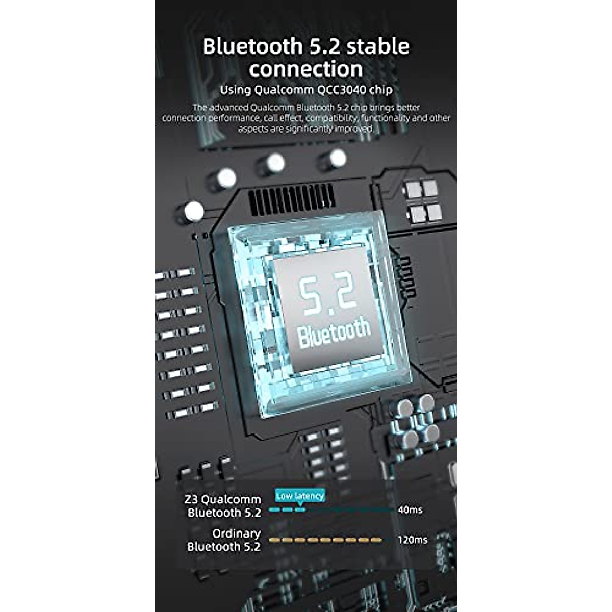 TWS KZ Z3 True Wireless in-Ear Earbuds Bluetooth 5.0 Headphones - for Sport/Workout, Hybrid Driver Noise Cancelling Bluetooth Earphones