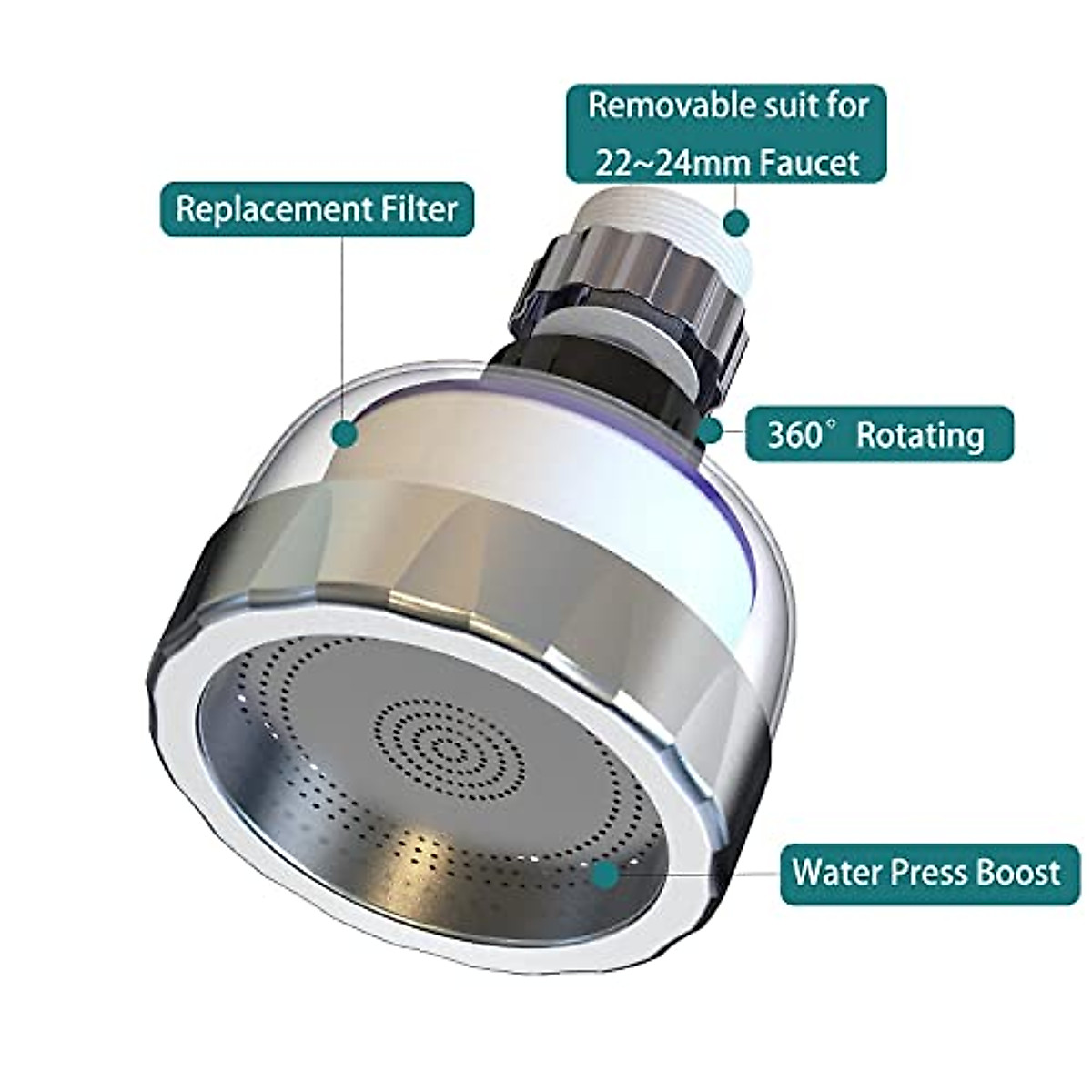 GrapeZ Visual Faucet Mount Water Filters 360 Degree Rotating Purified Water Pressure Booster for Kitchen Bathroom