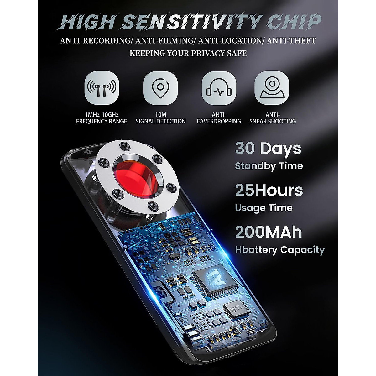 COHANA Hidden Camera Detector Infrared Camera Sweeper, Spy Camera Detector Spy Camera Finder, Bug Detector - Hidden Camera Finder Portable and Easy-to-Use Privacy Guardian