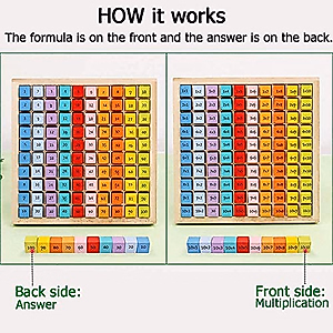 CICITOYWO Multiplication Table, Montessori Trays Times Puzzles, Wooden Cube Toys 1-100 Numbers Blocks Manipulatives Preschool Learning Math Chart Counting Toy for Kids Toddlers Kindergarten (Macaron)