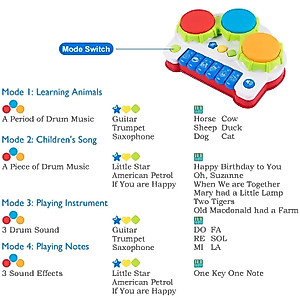 Baby Musical Keyboard Toy Piano for Toddlers 1-3, Drum Toy Set with Songs, Animal Sounds and Lights, Piano Xylophone for Kids Drums Montessori Learning Electronic Baby Instruments 12-18 Months