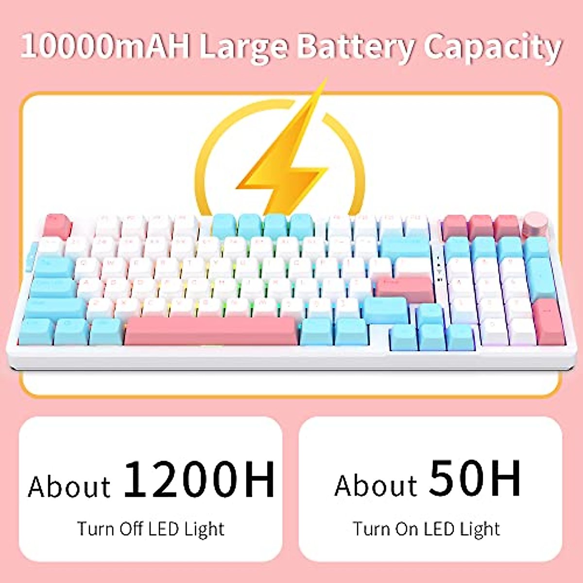 NACODEX AK966 96 Key Hot Swappable Gasket Mount Keyboard | Amazing 10000mAh Bluetooth /2.4G /Wired PC Gaming Custom Keyboard with Kailh MX Cream Switch | Knob Control | MDA PBT Keycaps
