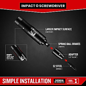 Upenjok 1/2" Manual Hand Impact Driver Set Extractor, 10 PCS Impact Screwdriver, S2 Steel Much More Durable, Disengage Rusted Fasteners or Frozen Bolts