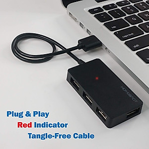HomeSpot USB2.0 Hub 4-Port High Speed with Long Extension Cable Compatible with Windows 7/8/10 OSX Linux