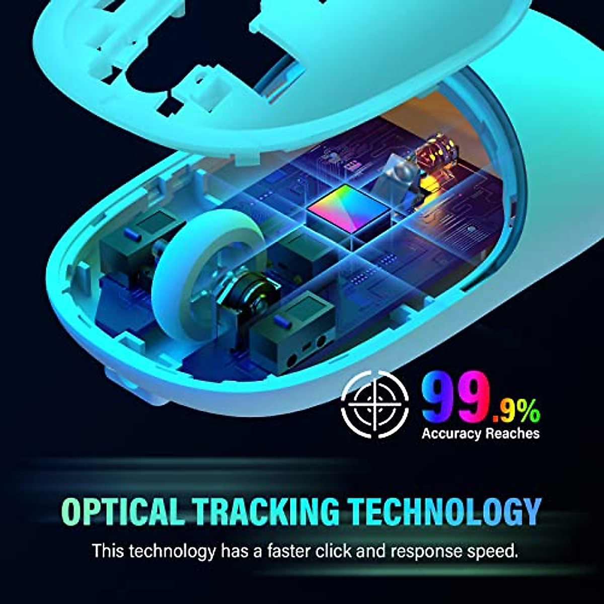 FENISIO Wired Mouse with Rainbow Backlit, LED Computer Mouse USB Wired Mouse with 6400 DPI, Ergonomic Office and Home Corded Mouse for Laptop, Desktop, MacBook, Windows PC (White)