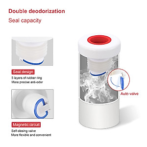YMSdrain Drain Tube Hose Seal with Magnetic Odor-proof Valve Deodorant Silicone Plug Sealing Plug Sewer Seal Effective Odor-proof Adapter for Sealed Drain Coupling(not for washing machine)