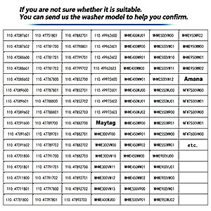 Upgrade 8183202 WP8183202 Washer Door Hinge(OEM), Compatible with Whirl-Pool Duet Washer Door Hinge, WFW9500TC01 WFW9200SQA WFW9200SQA12 WFW9450WW00 MHWE300VF00 MHWE300VW11 WFW9400SW02 WFW9400SW04