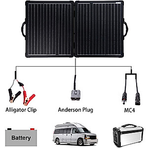 PowerECO 100W Lightweight Portable Solar Panel Kit with 20A 12/24V PWM Waterproof Charge Controller