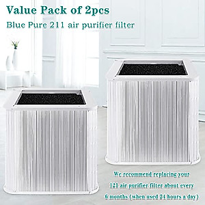 211+ Filter Replacement for Blue Air 211 Purifier (2 Pack) by Cobectal