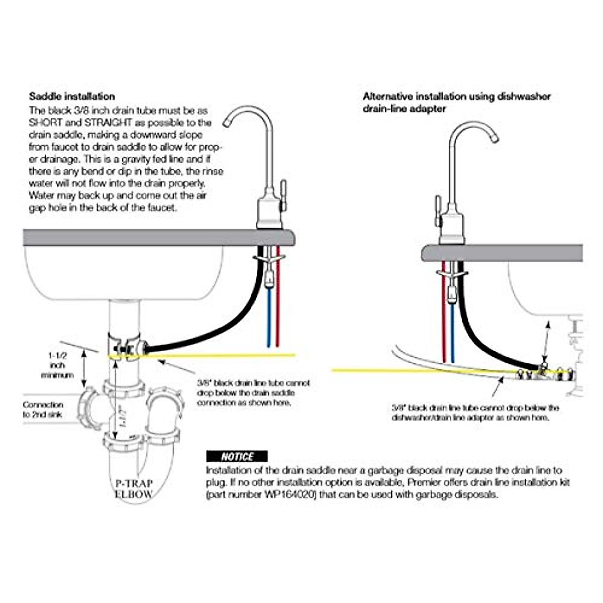 Watts Premier WP116093 Top Mount Air-Gap Faucet for Water Filtration Systems, Monitored, Brushed Nickel