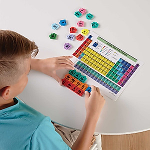 hand2mind Connecting Color Tiles Periodic Table For Kids Ages 10-13, Learn About Elements And Chemistry At Home, Tiles Have Atomic Number, Symbol, Weight, And Electron, Homeschool Supplies (163 Tiles)