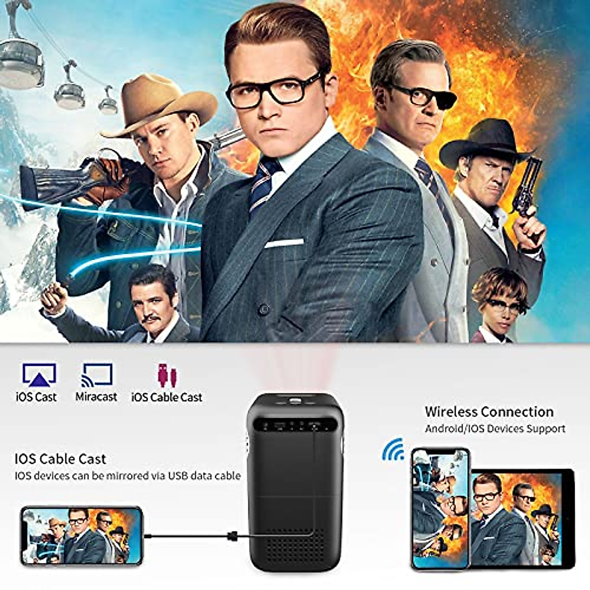 Portable Projector Native 1080p Home Theater, WiFi Projector Wireless for Android/iOS and Support iOS Cable Cast, LED Mini Projectors Built-in Bluetooth Speaker, Compatible with TV Stick,DVD,PC,HDMI