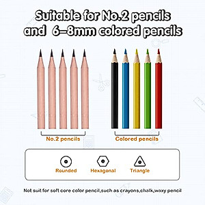 Electric Pencil Sharpener, RIYO Heavy Duty Pencil Sharpener for 6-8mm No.2/Colored Pencils with Adapter/Battery Operated Pencil Sharpener in School/Office/Home(Blue)