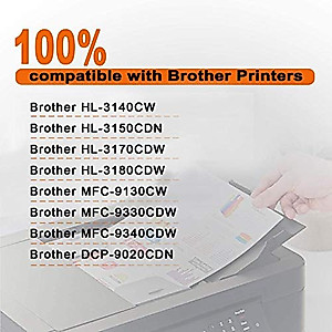 LINKJET Compatible DR221 Drum Replacement for Brother DR221CL DR-221CL Drum Unit for Use in Brother HL-3170CDW MFC-9330CDW HL-3140CW MFC-9130CW MFC-9340CDW Printer(Black,Cyan,Magenta,Yellow)