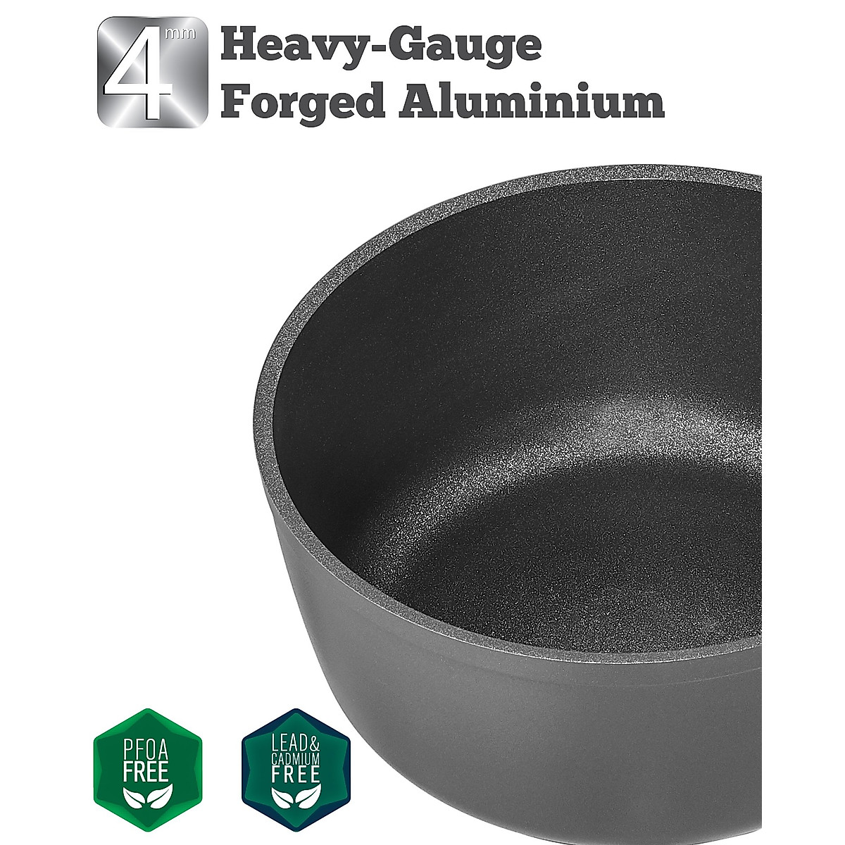 Saflon Titanium Nonstick 2 Quart Sauce Pan with Glass Lid Forged Aluminum with PFOA Free Coating