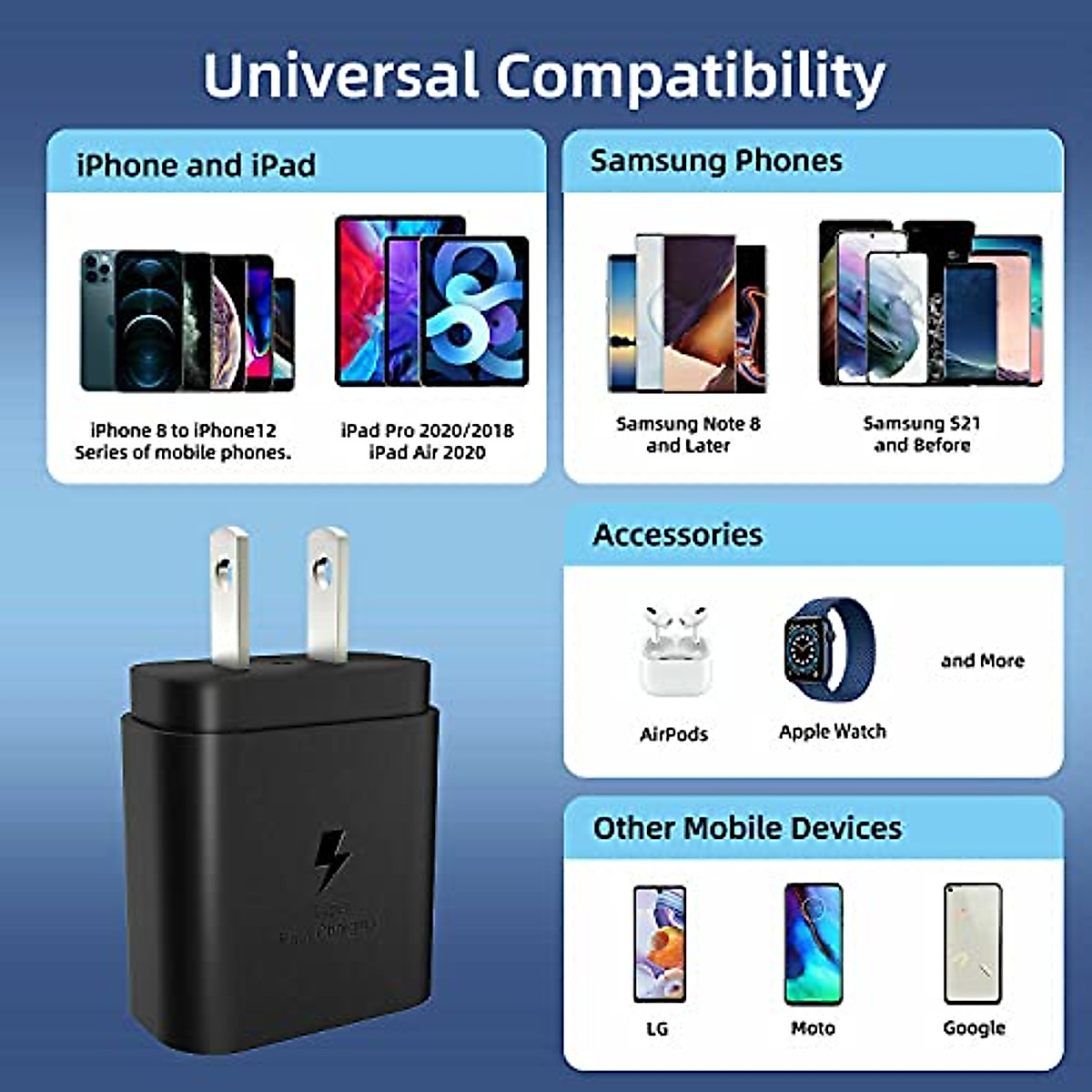 Super Fast Charger Type C |2 Pack |Type C 25W Wall Charger + USB C to USB C Fast Charging Cable for Samsung Galaxy S21 charger/S21+/S21 Ultra/S20/S20+/S20 Ultra/Note 20/Note 20 Ultra/Note 10/Note10