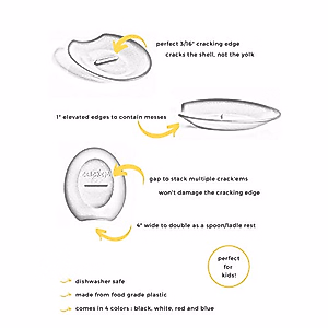 Crack'em Egg Cracker & Spoon Rest (Cobalt Blue) - Perfectly Cracks Eggs & Contains Messes - Easy to Use & Clean - Great for Kids - Prevents Broken Yolks