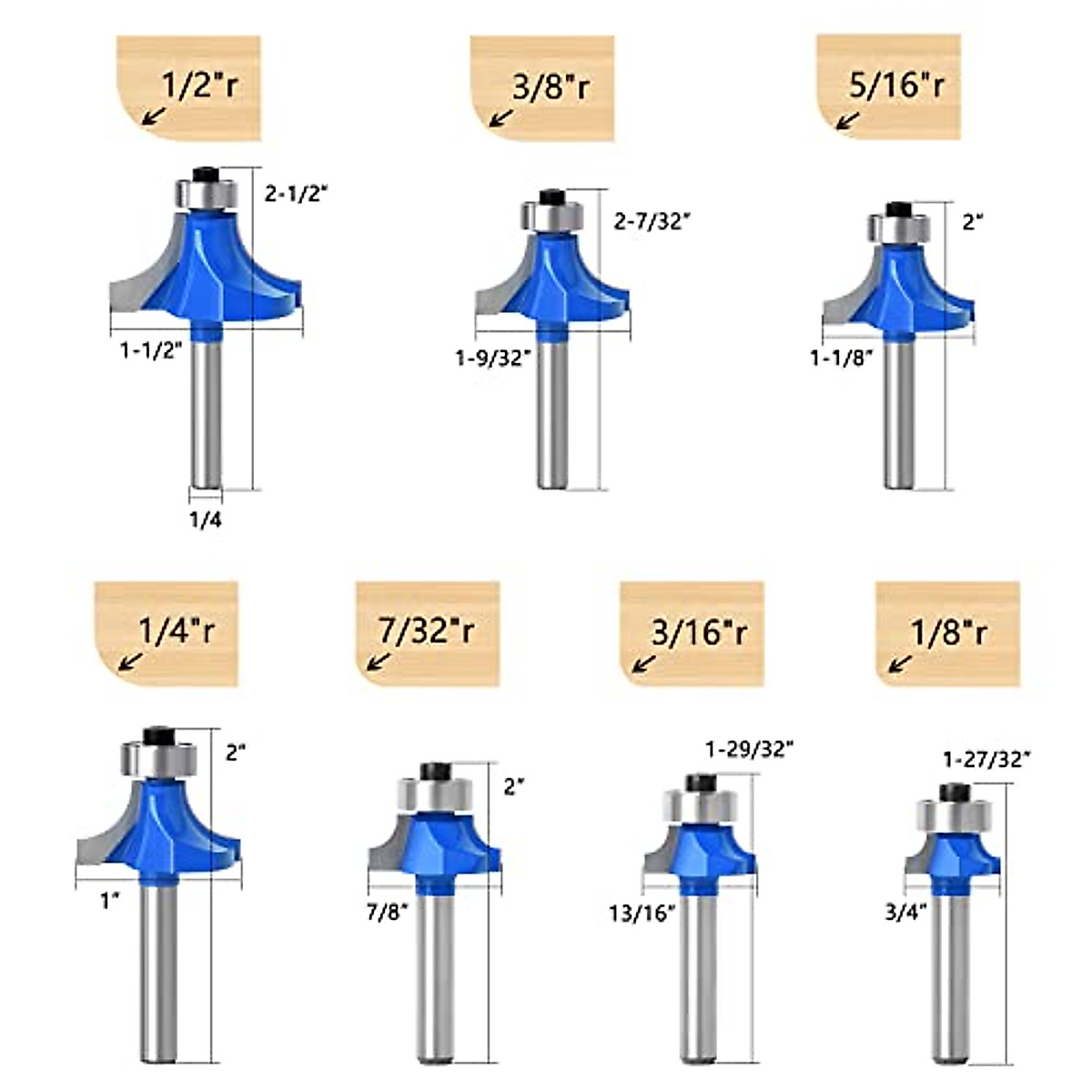 MEIGGTOOL 7Pcs 1/4"Inch Shanks Roundover Edging Router Bit Set,Round Radius: 1/2",3/8",5/16",1/4",7/32",3/16",1/8"
