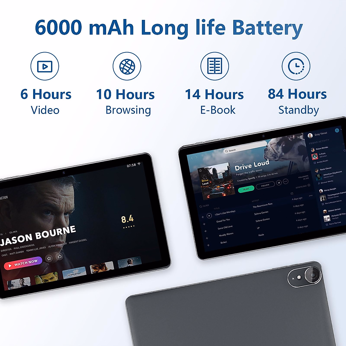 ECOPAD 10.1 inch Android 13 Tablet PC, 6GB RAM 64GB ROM 512GB Expand,Quad-Core Tablets,IPS HD Touch Screen and Dual Speakers,Google Certificated Wi-Fi Tablets,Dual Camera,6000mAh (Gray)