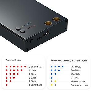 3goa Spot Welder with Soldering Iron, 11000mAh Soldering Iron Kit Electronics, Adjustable Temperature Welding Tool, Portable Spot Welding Equipment for DIY 18650 Battery, Soldering Iron Stand