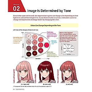 Anime & Manga Digital Coloring Guide: Choose the Colors That Bring Your Drawings to Life! (With Over 1000 Color Combinations)