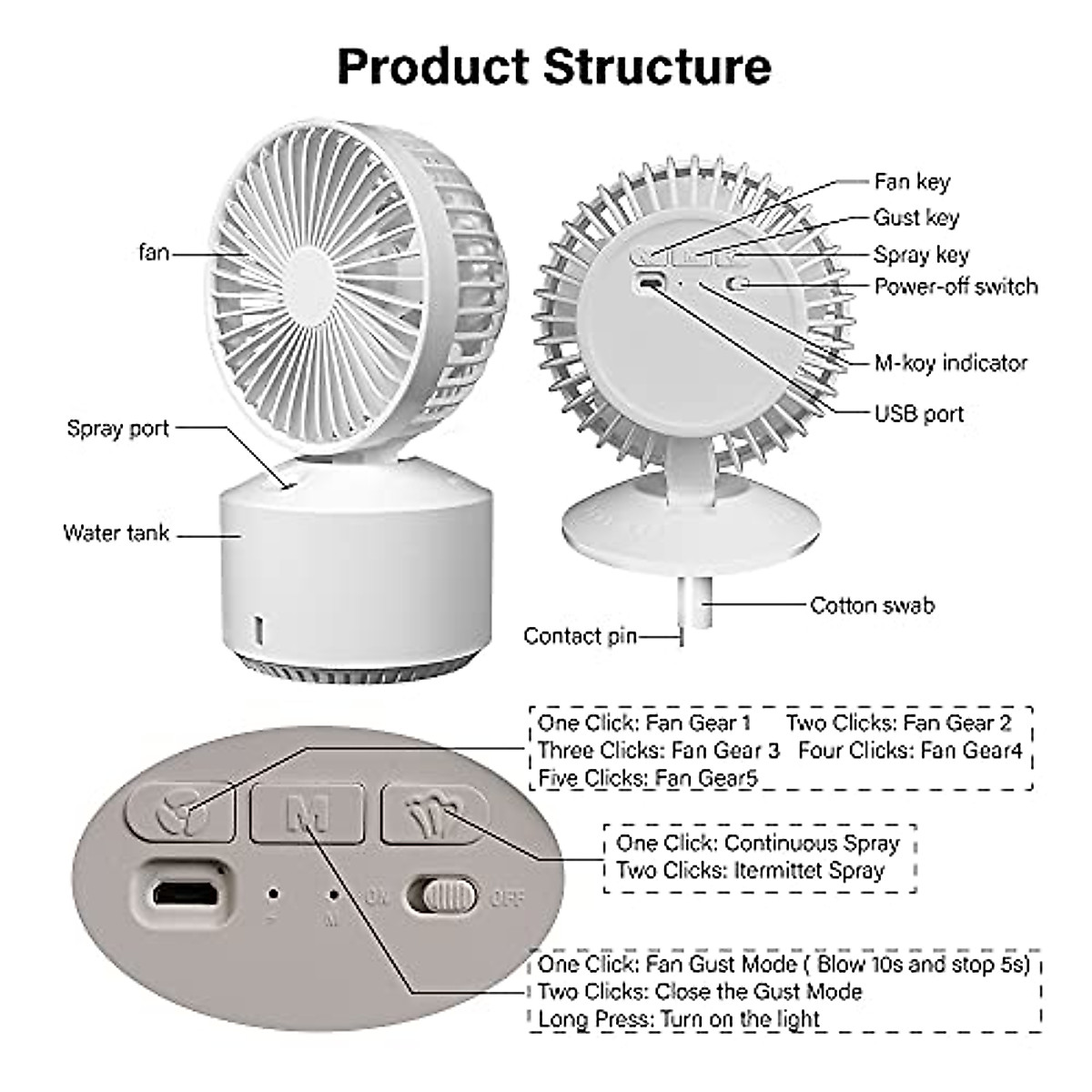 BIGTREE USB Portable Mini Misting Fan,Desktop Table Fan with 350ML Large Water Tank，Cooling Misting Fan for Working,Travel,Office, Outdoor