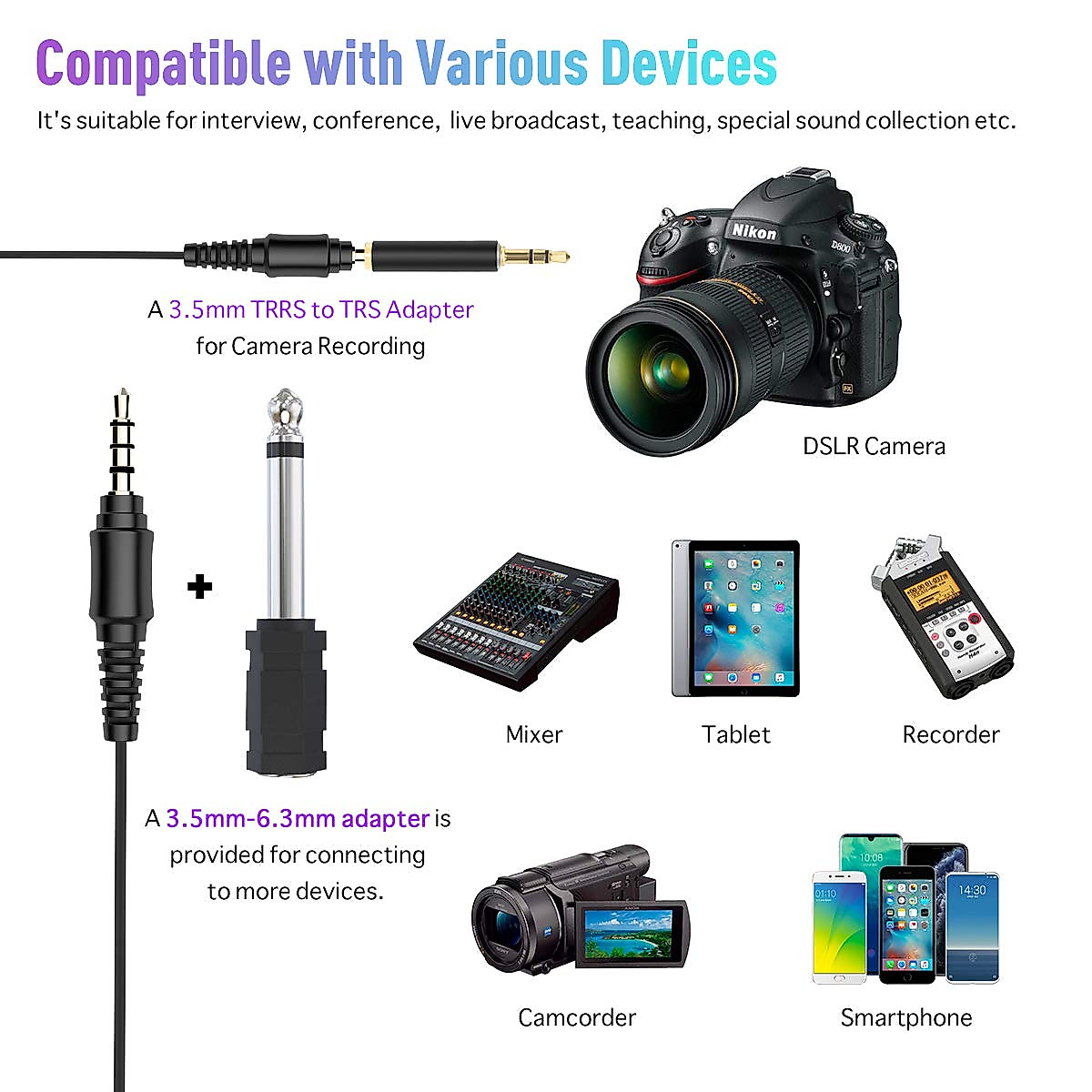 SYNCO Lav-S6M Lavalier Microphone, 3.5mm Audio-Monitor Port Clip-on Condenser Mic Support USB Charging, 6M/19.7 FT Cable Noise Reduction for YouTube, Interview, Conference, Live Broadcast