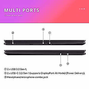 ASUS 2022 Chromebook CX1700 17.3" FHD Laptop, Intel Celeron N4500, 4GB LPDDR4X RAM, 64GB eMMC Storage, Intel UHD Graphics, 720p Webcam, Wi-Fi 6, Bluetooth, Gray, Chrome OS, 32GB USB Card (Renewed)