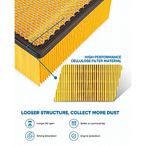 PHILTOP Engine Air Filter CA10261 Fits for Dodge and Ram Vehicles - 6.7L Diesel V8 Trucks - 2007-2023 - Ram 2500, 3500, 4500, 5500, Flexible Panel