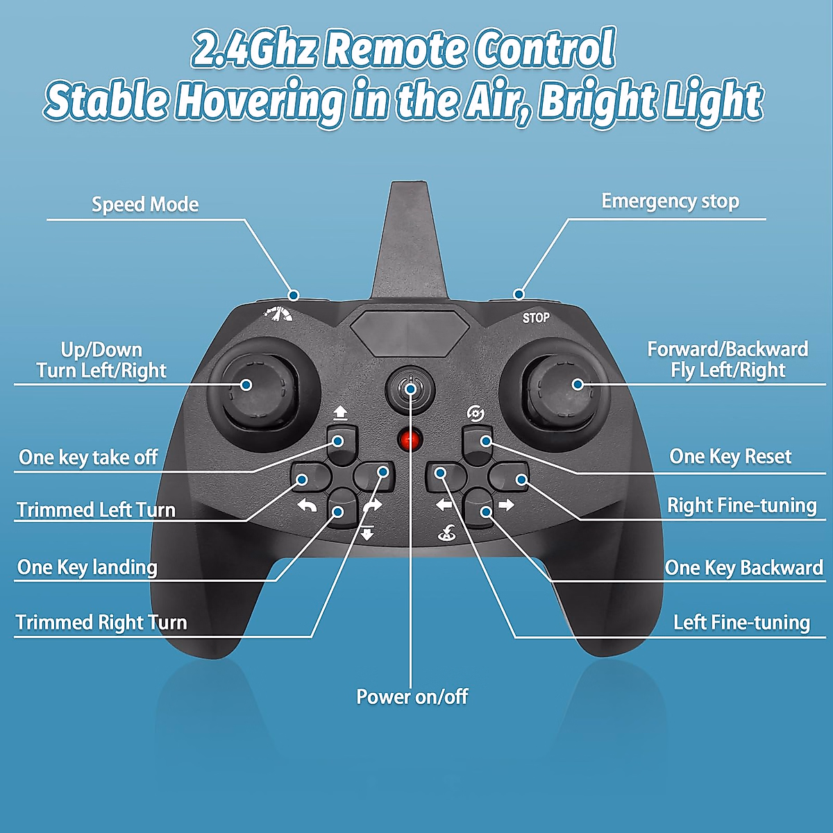 Leopmase V-22 RC Plane 4CH Remote Control Airplane, with Altitude Hold High & Low Speed and LED Light Ready to Fly,Two Batteries Stunt Flying Toy for Beginners Adults Kids