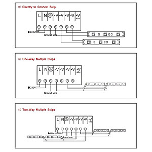 BTF-LIGHTING AC100-240V to DC12V16.5A Max198W Switching Power Supply Device Transformer Adapter Converter for LED Strip Module,CCTV Camera,Security System,Radio,Cats