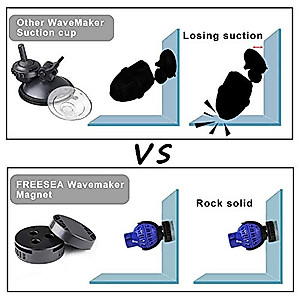 FREESEA Aquarium Circulation Pump Wave Maker Power Head with magnetic mount Suction (1600 GPH, Blue)