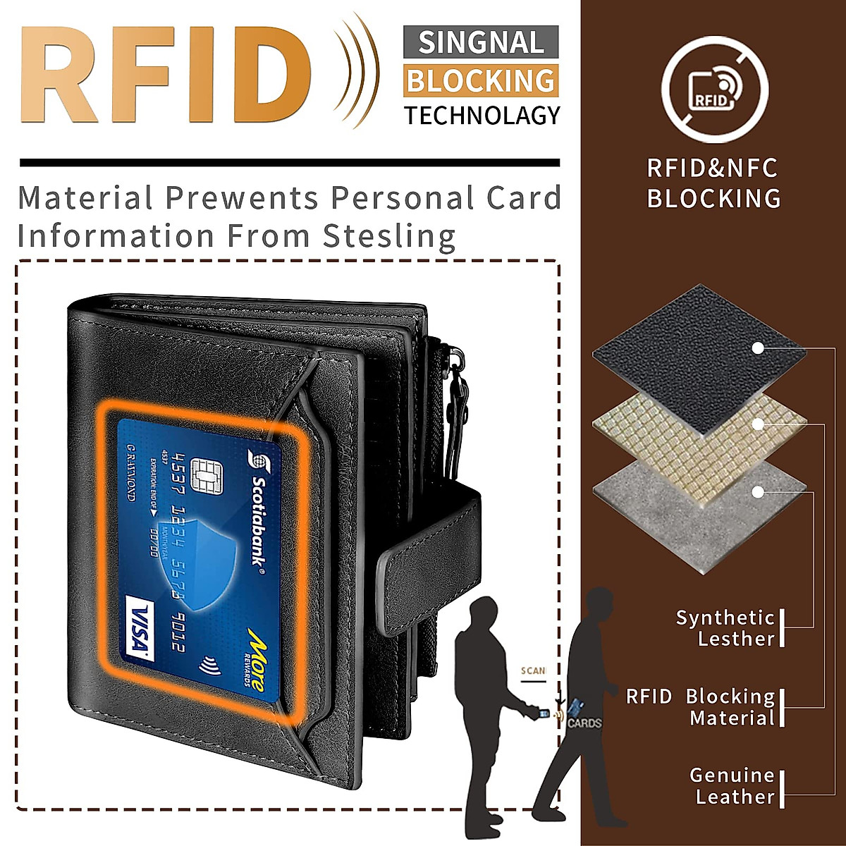 Credit Card Bifold Leather Wallet-With Front Pocket Id Window Men Women Mens Womens Ladies Woman Small Coin Pocket Rfid Blocking Black Multi Id Card Zipper Holder Wallets Female Teen Girl Coin Purse