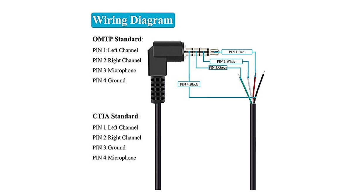 Fancasee 3.5mm Bare Wire Cable: Headphone & Mic Repair