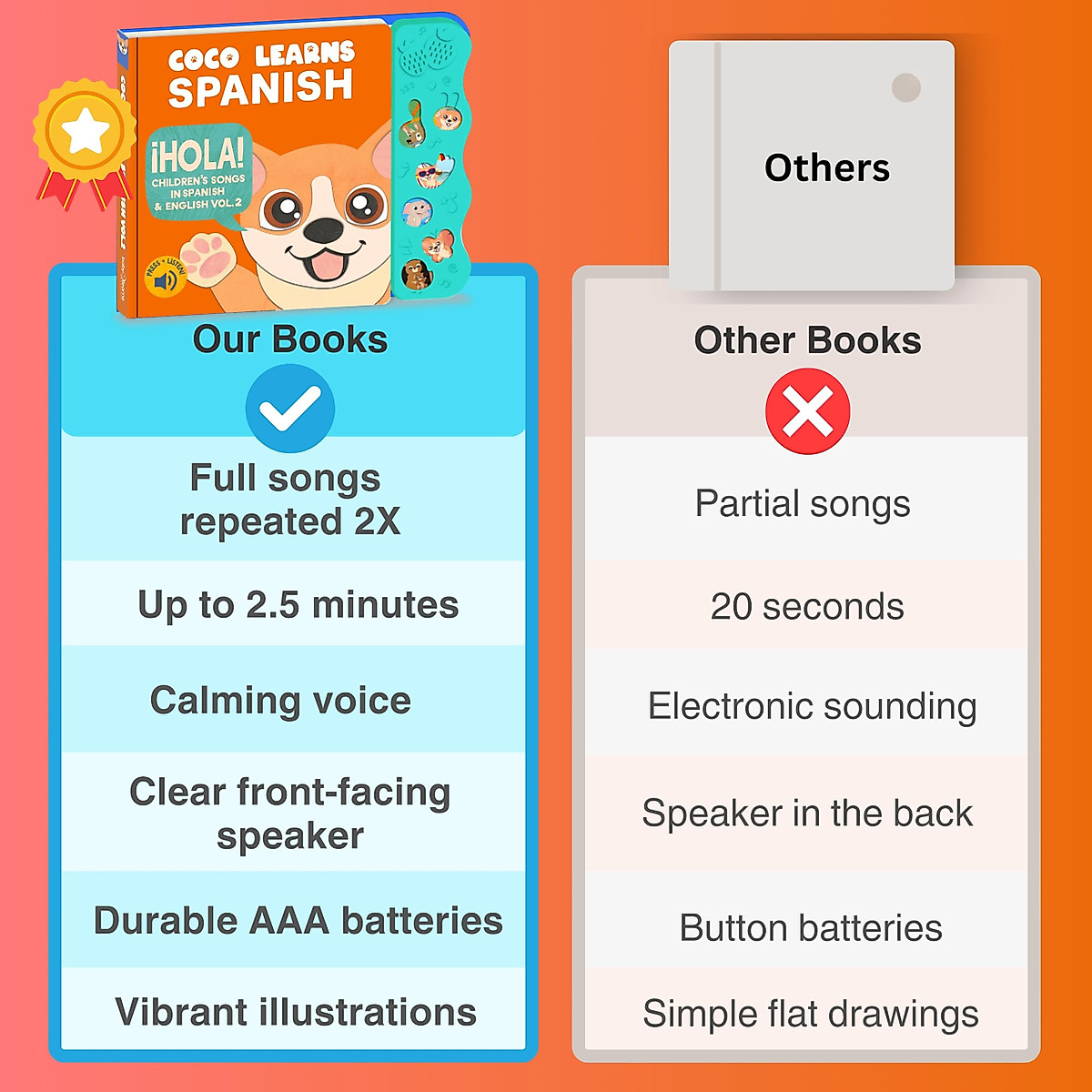 Spanish Baby Books Vol. 2, Bilingual Baby Books, Spanish Books for Kids 1-3, Cuentos Infantiles En Español, Learn Spanish Books for Kids & Children, Spanish Baby Books 0-6 Months, Libros para Bebes