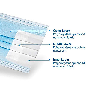 BYD CARE Single Use Disposable 3-Ply Mask, ASTM Level 3, Daily protection for men and women for Home, Office, School, Restaurants, Gyms, Outdoor and Indoor, Box of 50 PCs