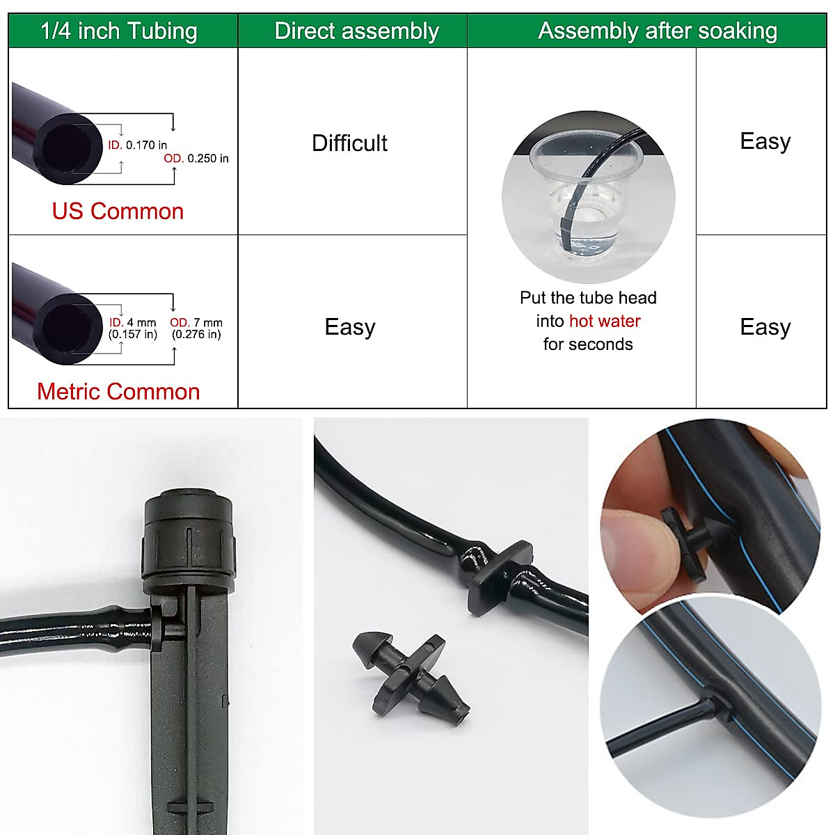 Topiverse 25 Pcs Drip Irrigation Emitters, Adjustable Flow 0-18 GPH Irrigation Drippers with Stake, 360 Degree Flow Sprinkler Head, Micro Sprinkler for Garden Patio Lawn Flower Bed