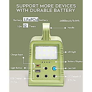 WAWUI Portable Solar Generator 84Wh, Portable Solar Power Station with Solar Panel & Flashlights, Rechargeable Power Bank, Camping Lights with Battery, USB DC Outlets, for Travel Hunting