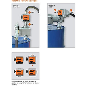 Groz 45682 F Meter Mechanical Fuel Meter, Gallons, 3/4" NPT Female